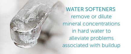 Everything You Need to Know About a Water Filter System